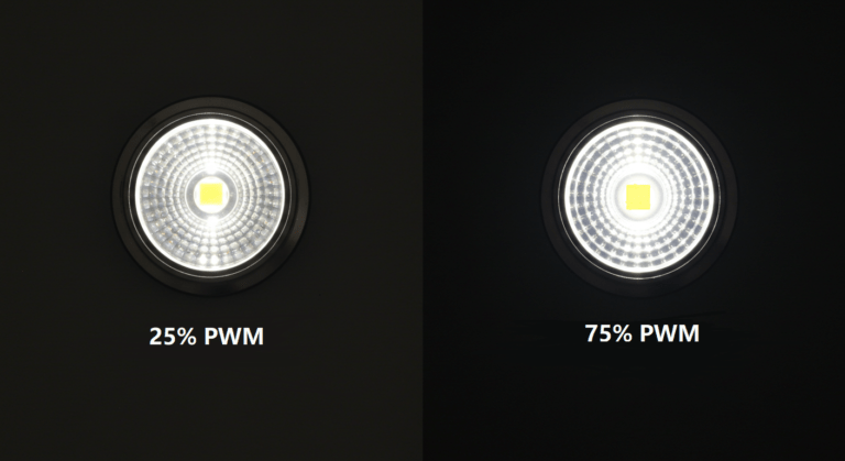 How Does PWM Control Backlight Brightness in Modern Displays?
